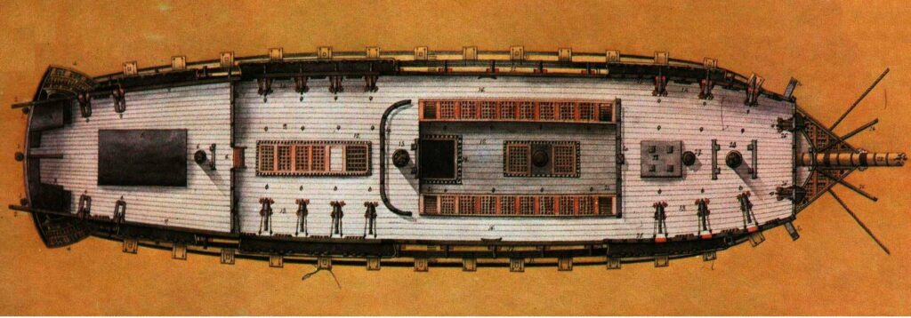 ‘La Real Armada en el siglo XVIII. Apogeo y crisis’ - Fundación Descubre